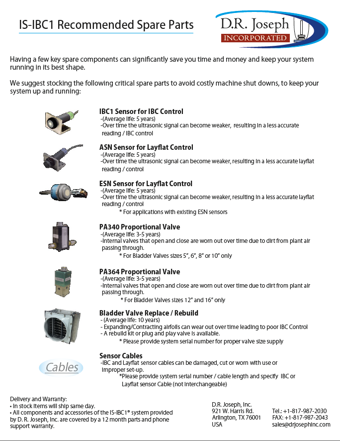 Spare Parts Numbering Systems | Reviewmotors.co