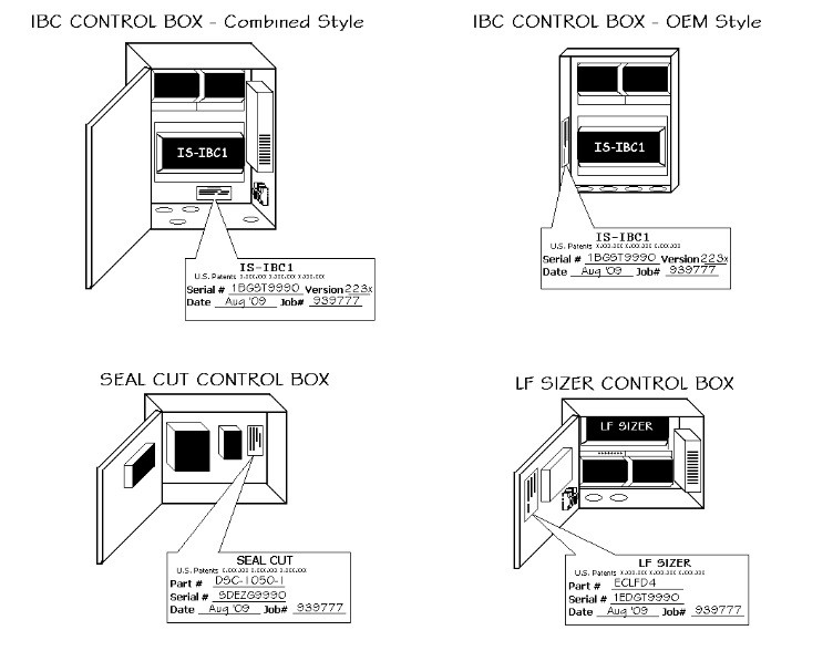 Locate My Serial Number - D.R. Joseph, Inc
